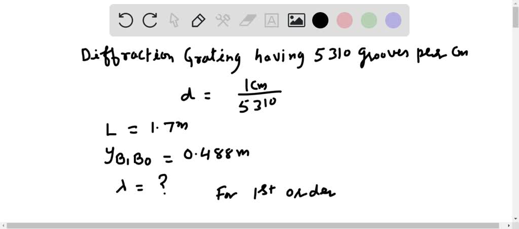 SOLVED: Light from an argon laser strikes a diffraction grating that ...