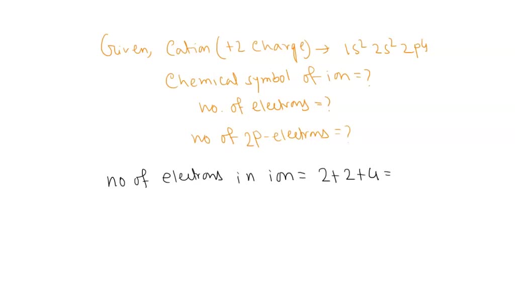 Solved An Atomic Cation With A Charge Of 2 Has The Following Electron Configuration 1s2 2s2