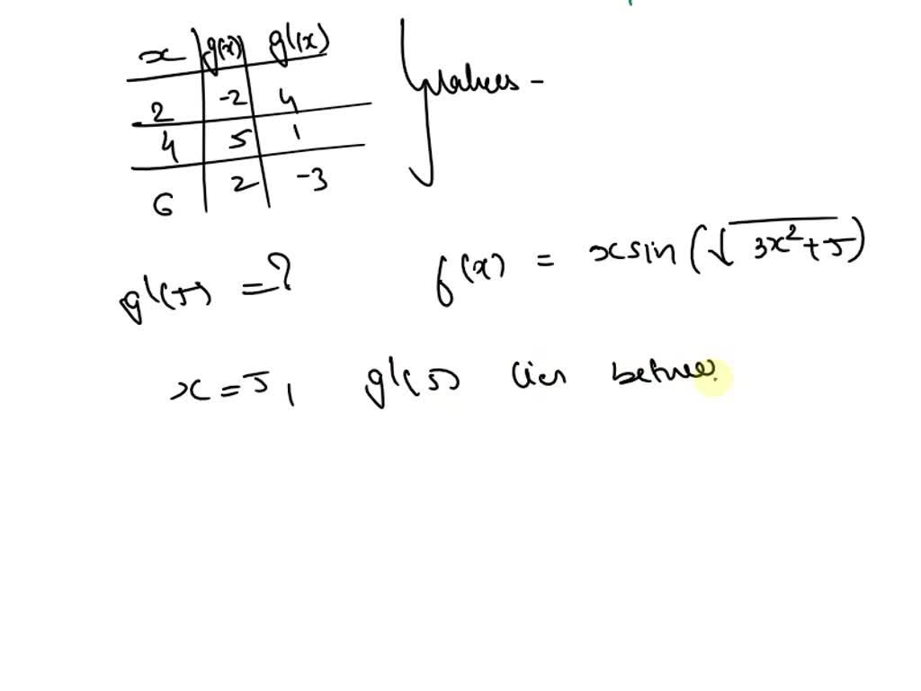 SOLVED: The table above gives values of the differentiable function g and its derivative g' at ...
