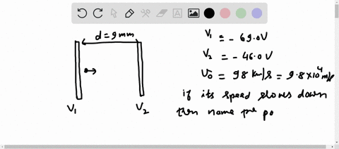 [GET ANSWER] in the figure below a charged particle either an electron ...