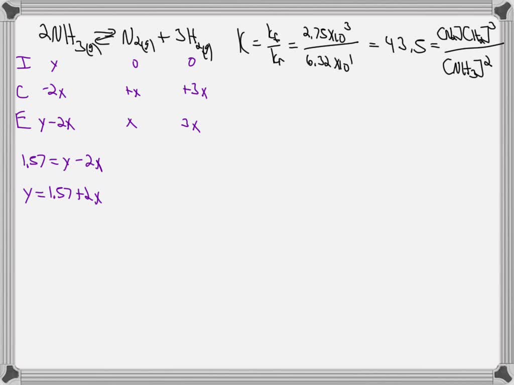SOLVED: The Haber process is used to synthesize ammonia (NH3) from ...