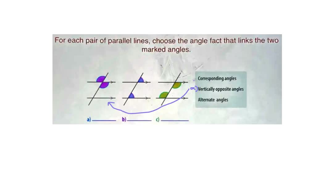 SOLVED: For each pair of parallel lines, choose the angle fact that links the two marked angles ...