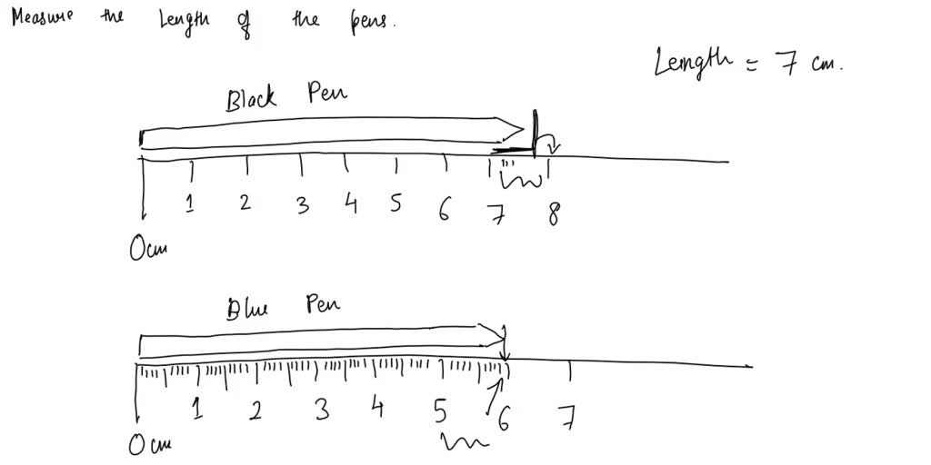 SOLVED: Lab 2 GuidelReport Measurement of Length and Volume Part 1 ...