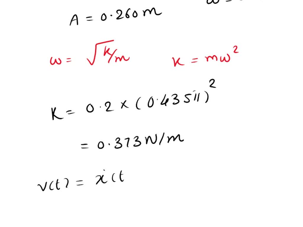 Solved The Position Of A 0 200 Kg Object Attached To A Spring Is