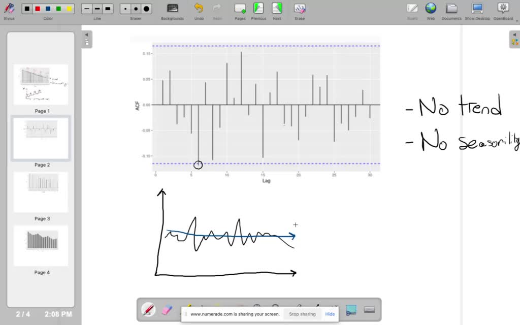 SOLVED: [10 pts| On the following time plots and ACF plots correspond to five different time ...