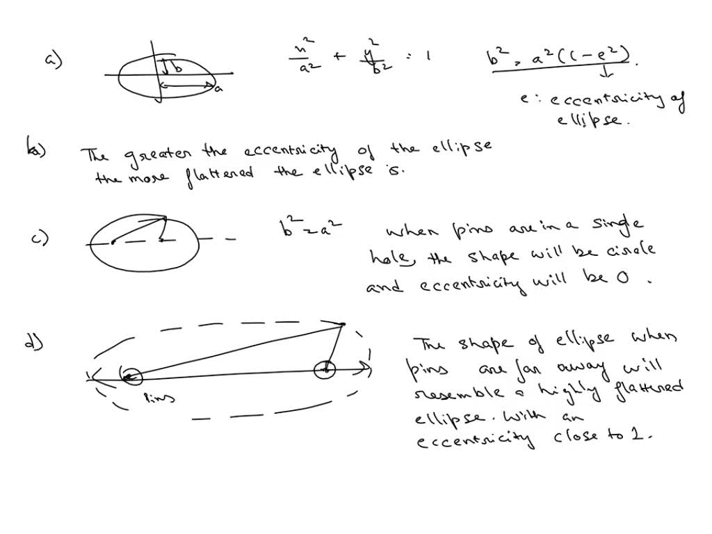 SOLVED: Now imagine drawing ellipse after ellipse again but this time ...