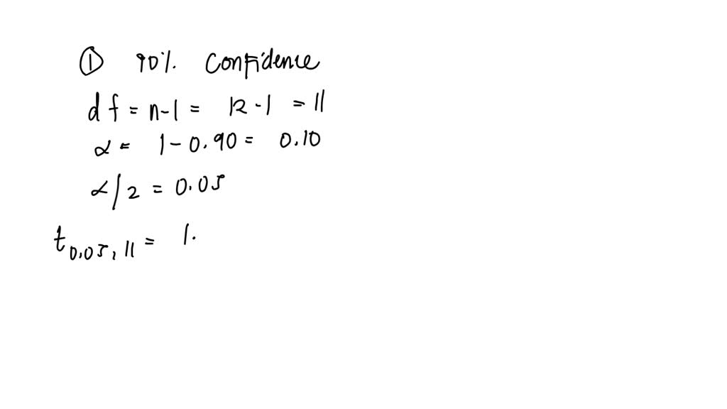 SOLVED: The formula used to calculate a confidence interval for the ...