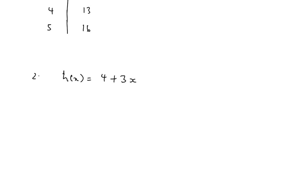SOLVED: The function f ( x ) = 3 x is often referred to as a tripling ...
