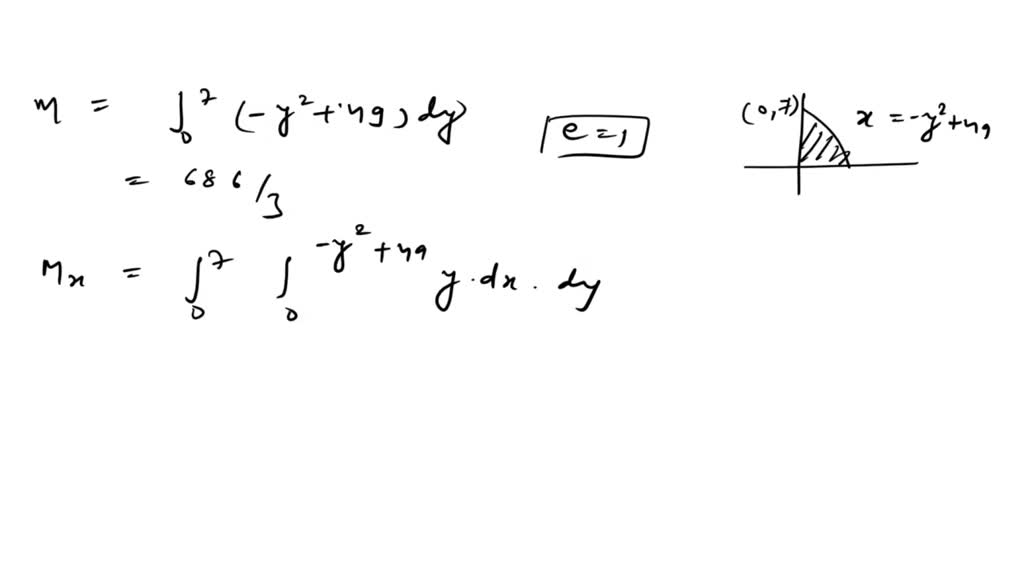 SOLVED: Find the center of mass of the homogeneous lamina in the first ...
