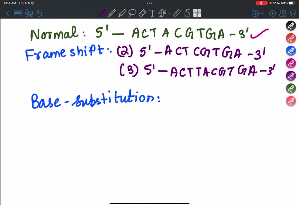 SOLVED: Part A _ Base substitution mutations and frameshift mutations ... SOLVED: Part A _ Base substitution mutations and frameshift mutations ...