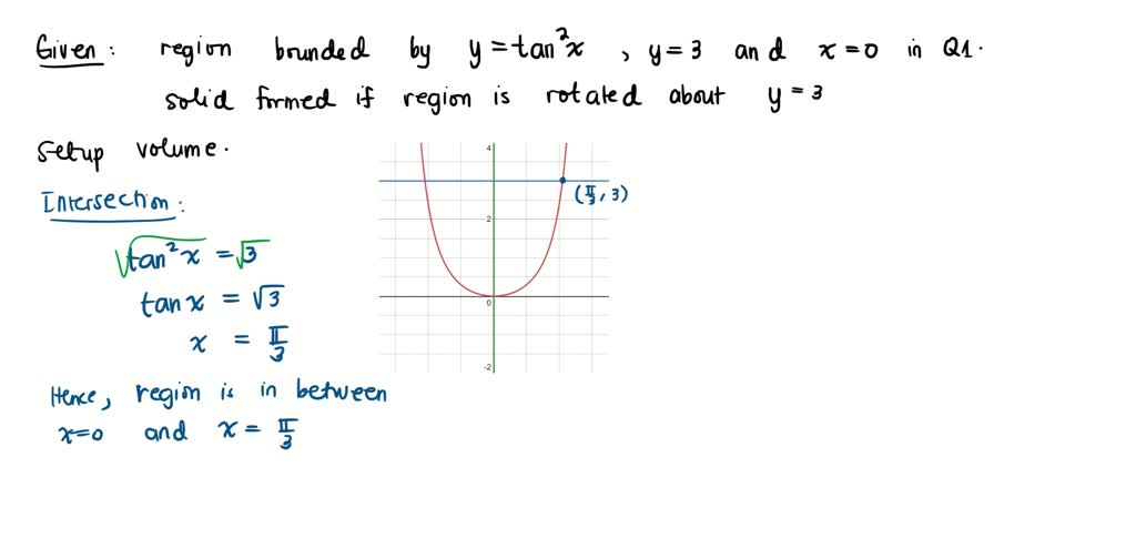 SOLVED: Set Up, but do not evaluate, an integral for the volume of the ...