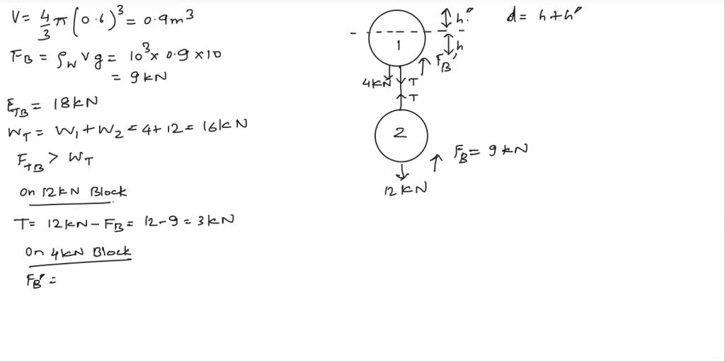 1. Two spheres each 1.20 m in diameter are connected by means of a short rope. One of the ...