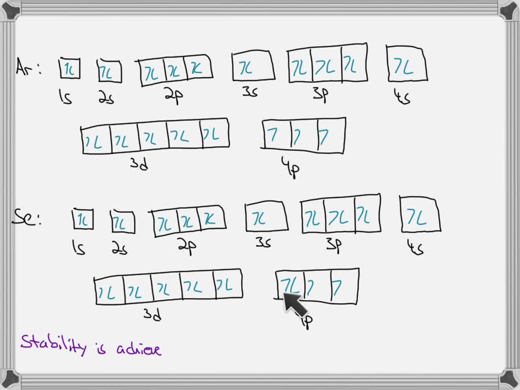 SOLVED: Selenium (Se) has a higher core charge than Arsenic (As), yet ...