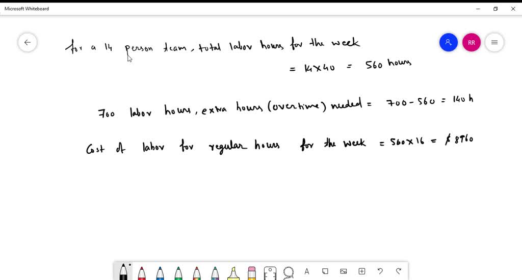 For a 14 person team how does the actual weekly labour cost compare to ...