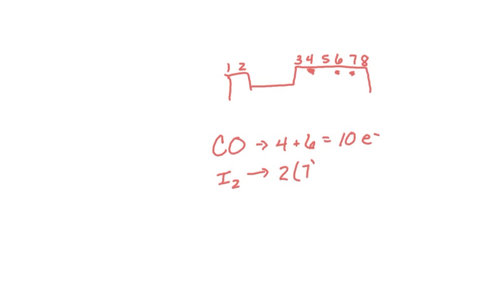 SOLVED: Determine the total number of valence electrons in each of the ...