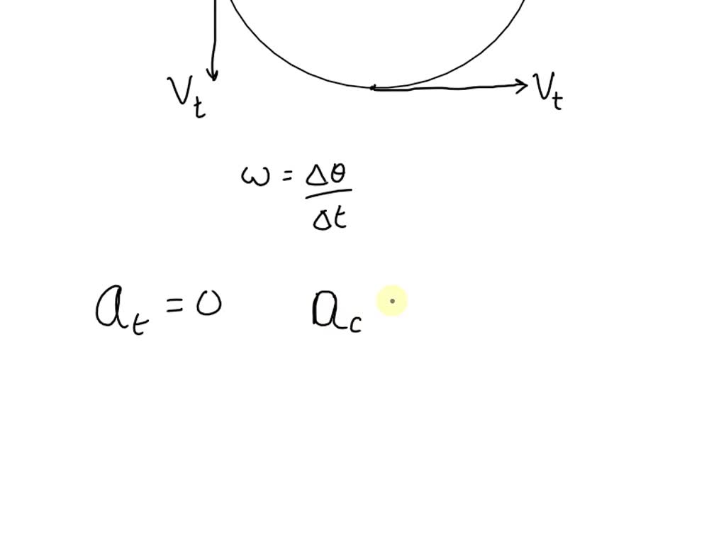 SOLVED: Rotational motion