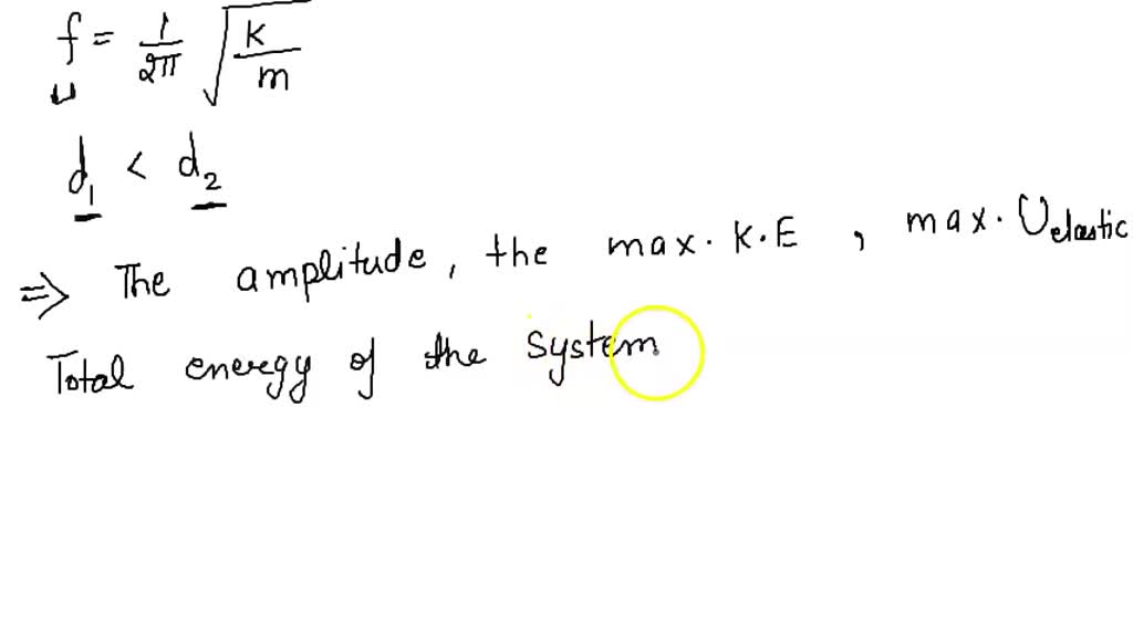 SOLVED: a spring–block system is put into SHM in two experiments. In the first, the block is ...