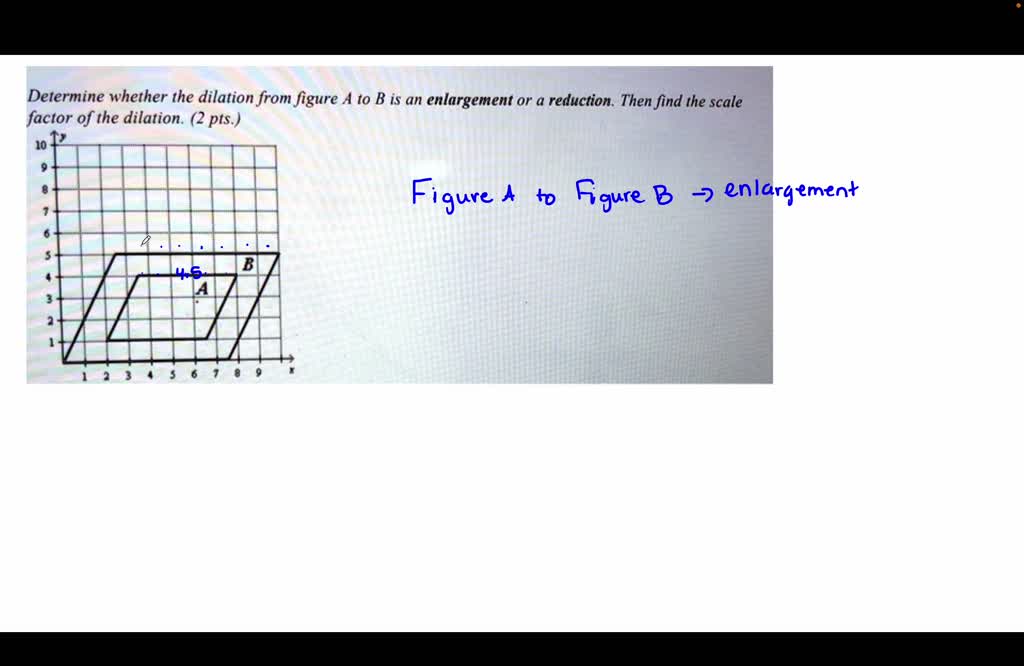 Solved Determine Whether The Dilation From Figure A To Figure B Is A