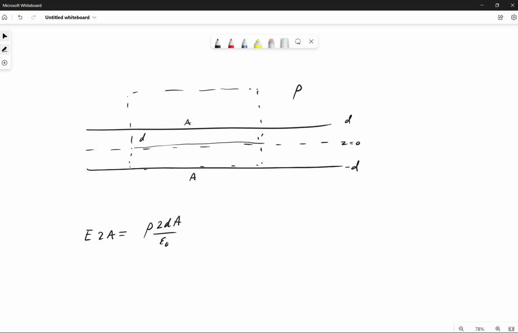 Solved A Nonconducting Slab With Volume Charge Density P Has A Finite Thickness Between Z D