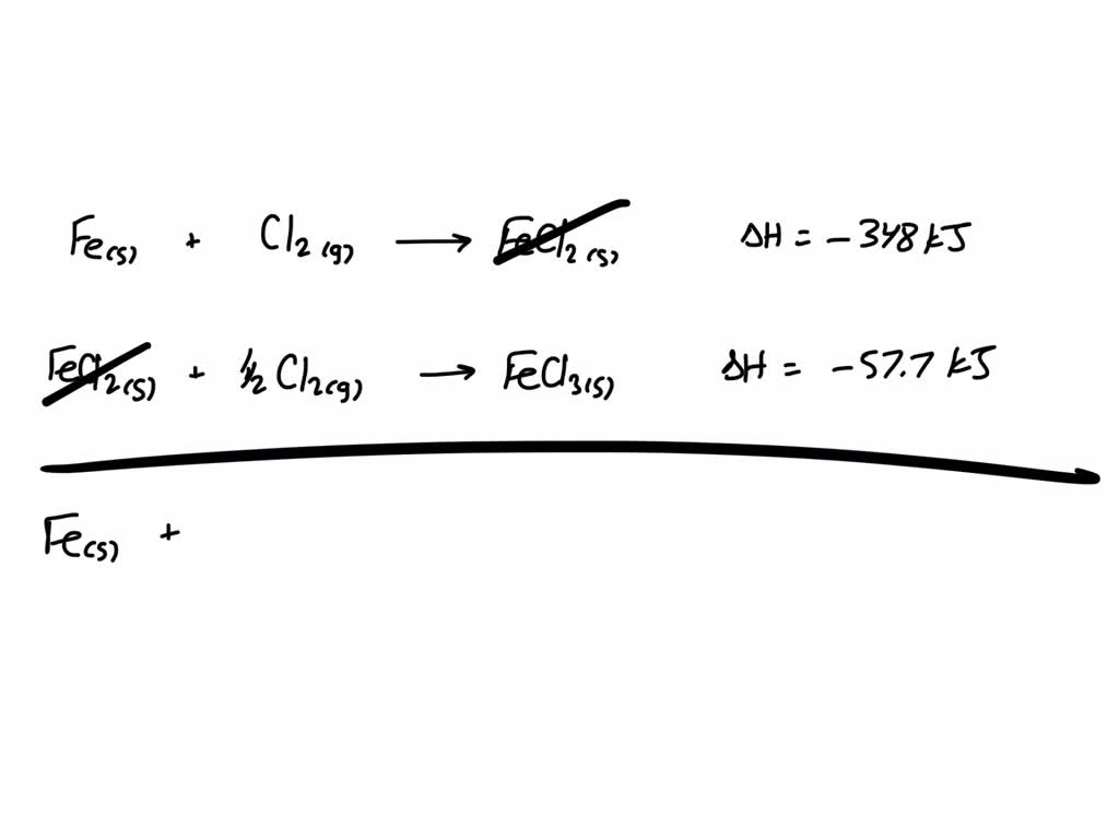 SOLVED: Determine the enthalpy of formation, ,of FeCl3 from the ...