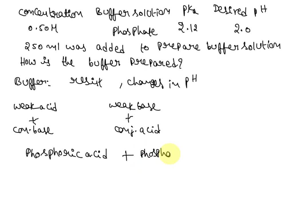 SOLVED: 'Concentration Buffer solution pka Desired ph 0.50 M Phosphate 2.12 2.0 250ml was added ...
