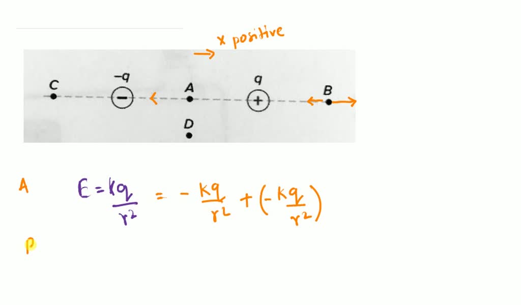 SOLVED: "Q23. Two charges of equal magnitude but opposite sign, lie along a line as shown in the ...