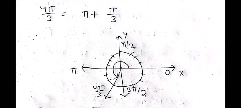 SOLVED: In Exercises 41-56 , use the circle shown in the rectangular coordinate system to draw ...