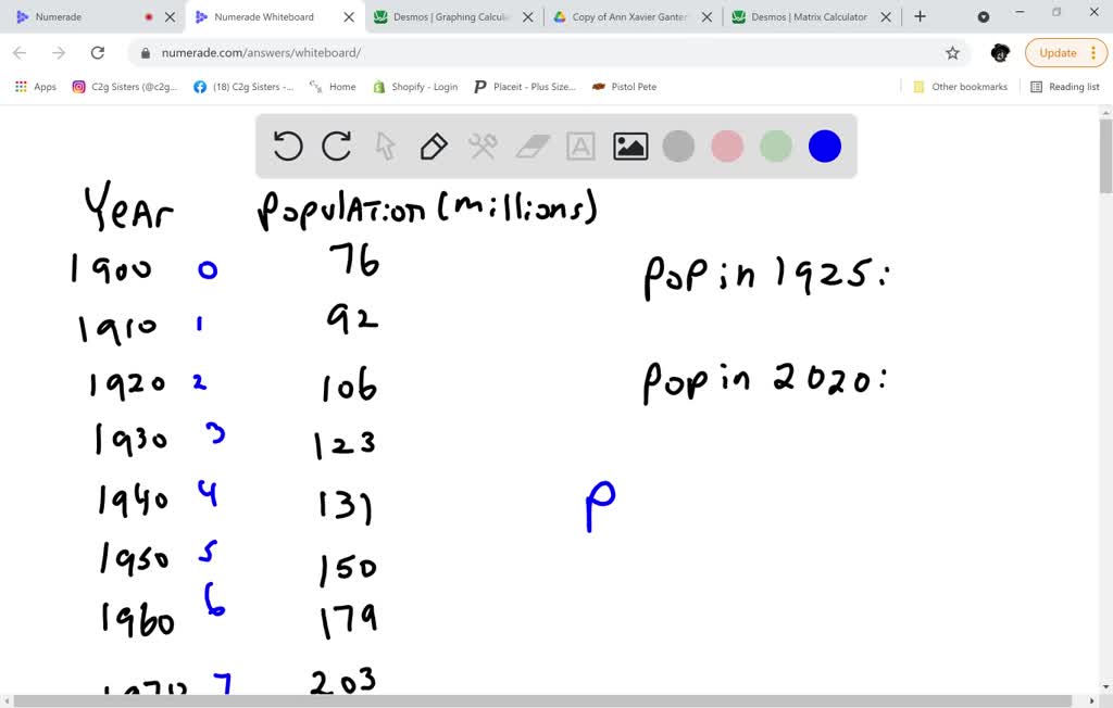 SOLVED: The table gives the population of the United States, in ...