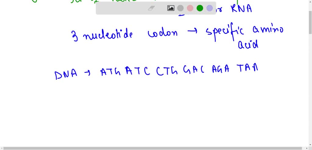SOLVED: Explain what the "Genetic Code" is. Given the following coding sequence of DNA, write ...