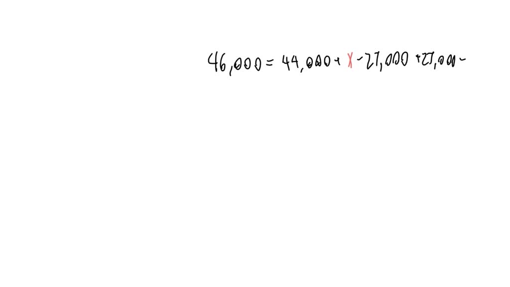 SOLVED: An auditor determined performance materiality for fixed assets ...