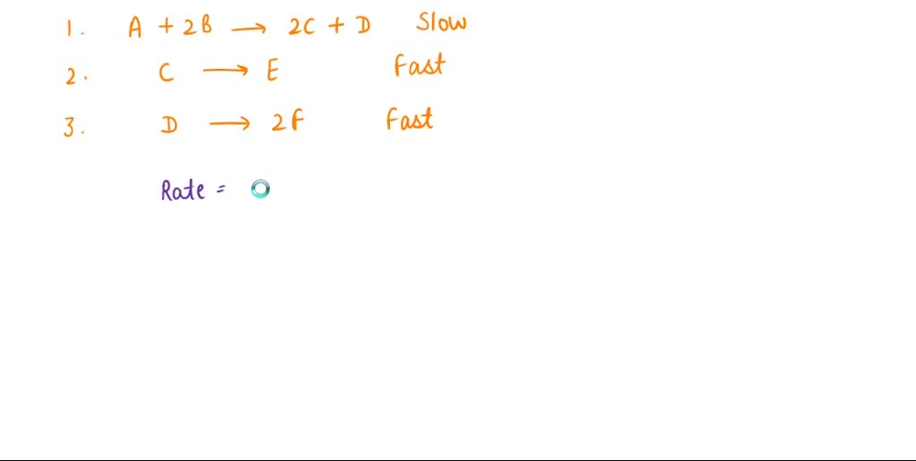 SOLVED: A reaction occurs via the following sequence of elementary ...