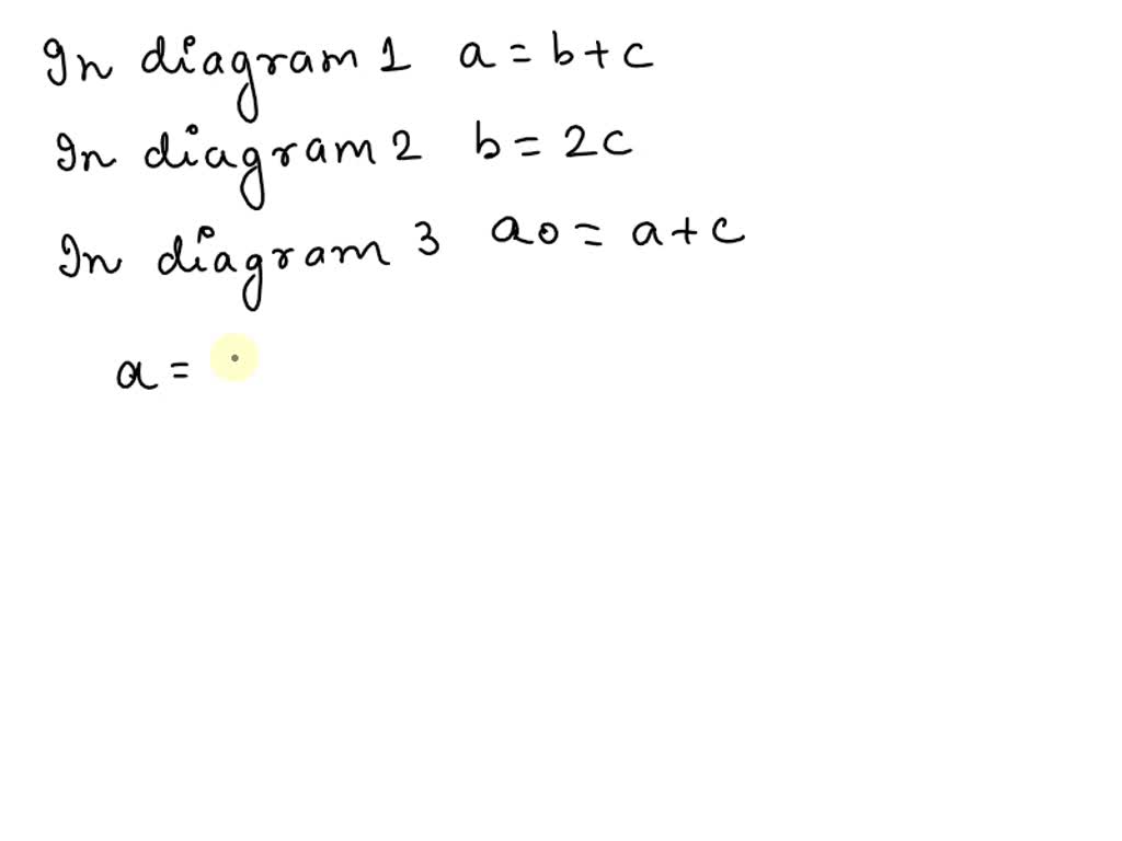 The diagram shows three scales On each scale are different object(s) on ...