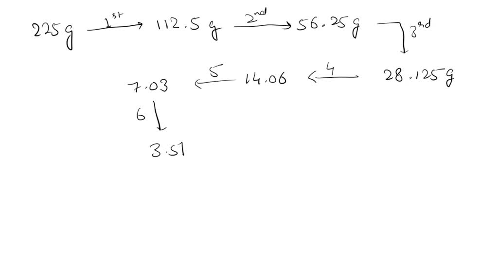 SOLVED: After 7.0 half-lives, how much P-32 will be left from an ...