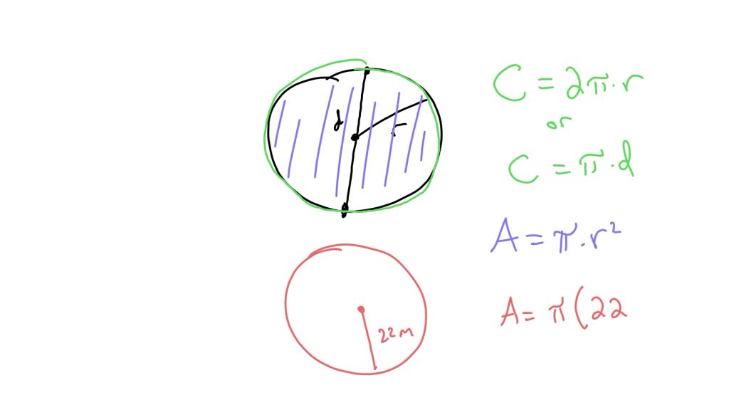 A circular ring has a cross-section as shown. If the outer radius is 22 ...