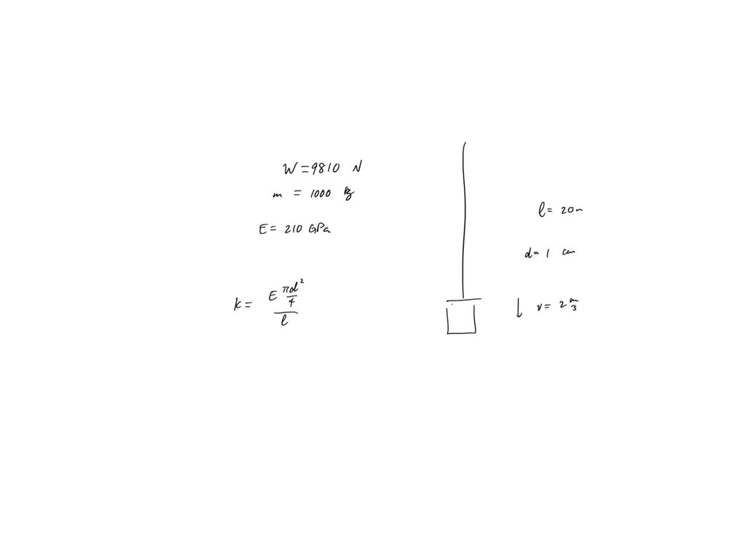 SOLVED: A heavy machine weighing 9,810 N is being lowered vertically ...