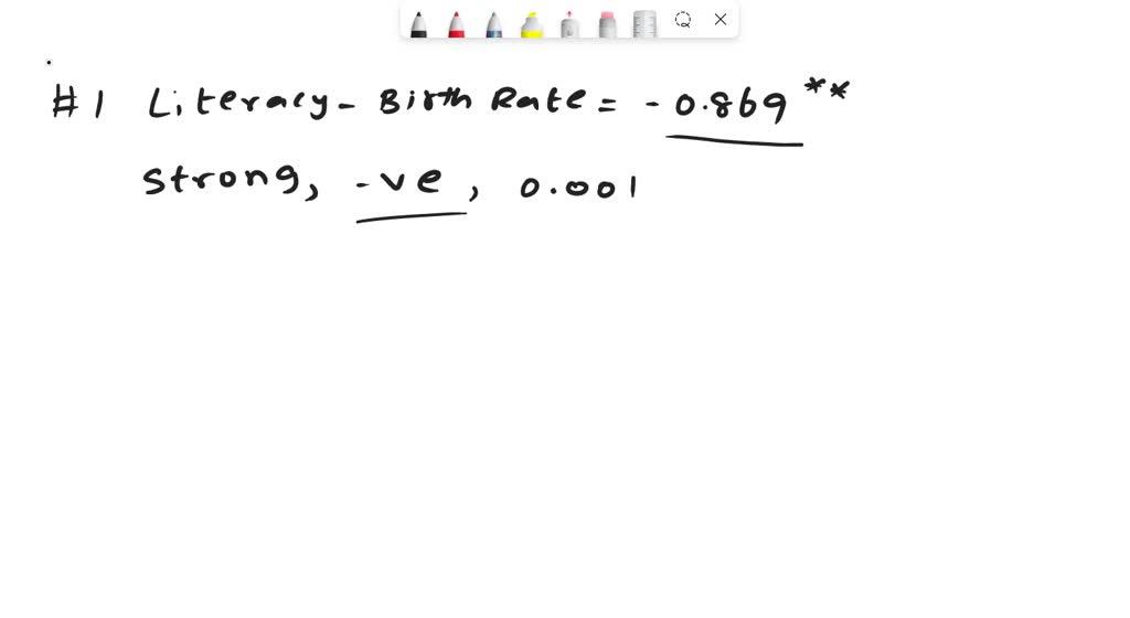 Solved Texts Below Is Ibm Spss Output Of A Correlation Matrix Of Five Variables Labeled Var1 2628