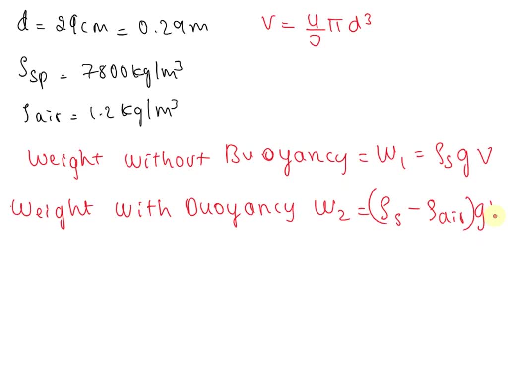 SOLVED: The weight of a body is usually measured by disregarding the ...
