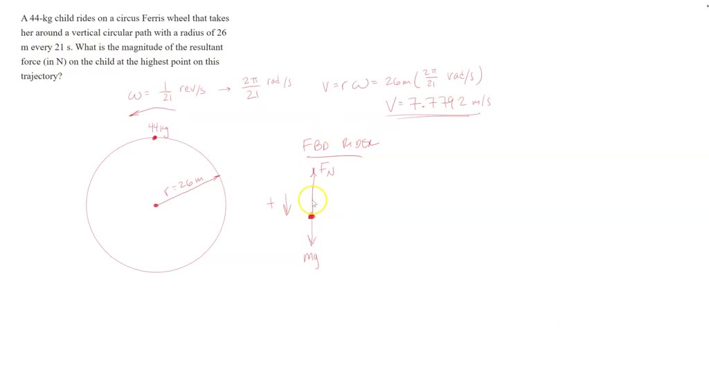 SOLVED: A 44-kg child rides on a circus Ferris wheel that takes her ...