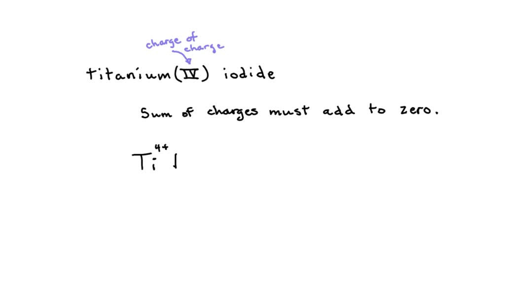 SOLVED: convert the following names into their correct formulas ...