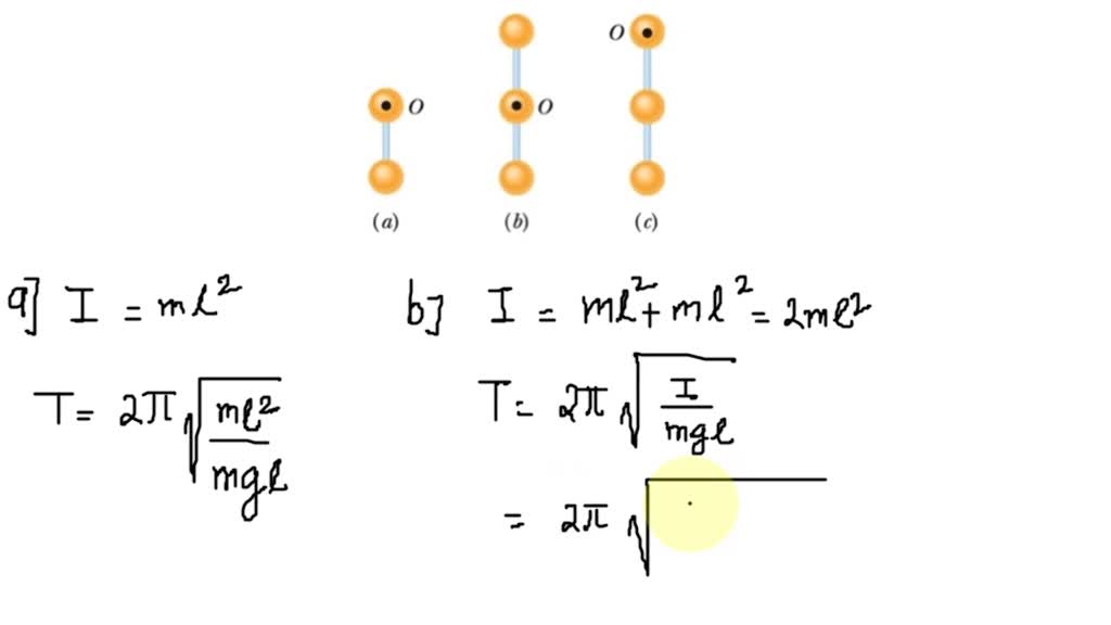 SOLVED: The figure shows three physical pendulums consisting of ...