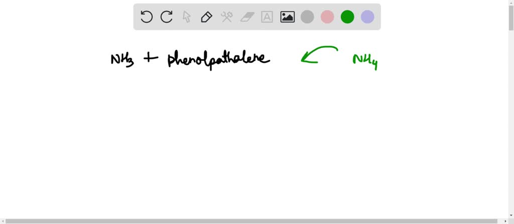 SOLVED: Part 8: Testing for ammonia/ammonium ion Note: NH3(g) H2O(l ...