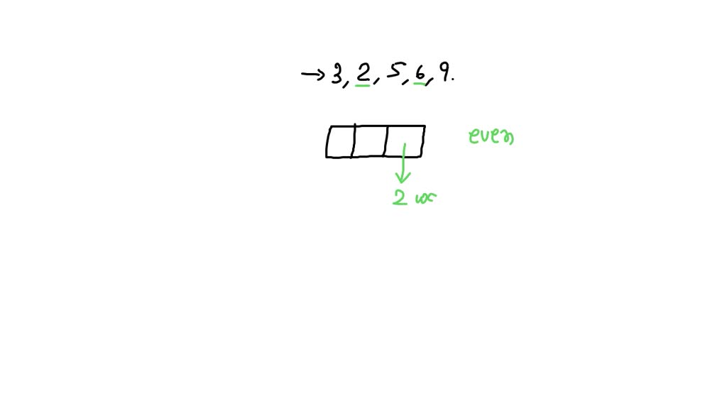 SOLVED: How many even three digits numbers can be found from the digits 3,2,5,6 and 9 if each ...