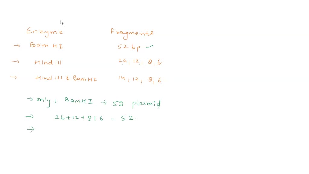 SOLVED: Plasmid Mapping Practice Problema Hunbat (rolorancoletanderd ...