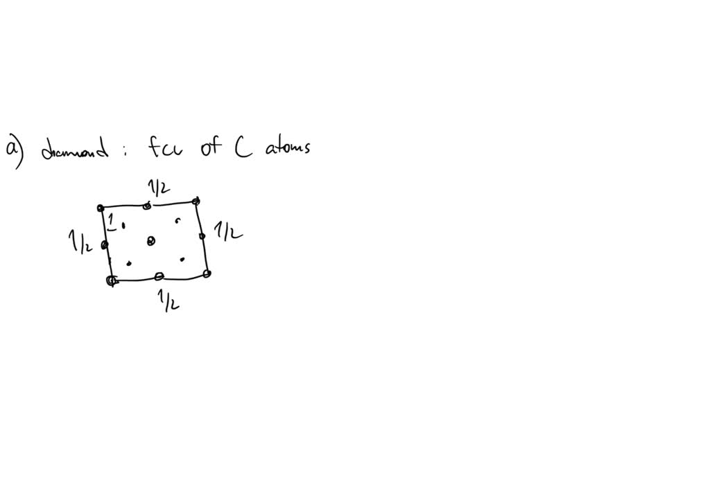 SOLVED: (a) Draw a representation of the structure of diamond and give ...
