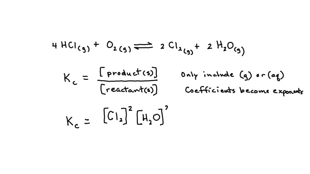 SOLVED: Part B Determine the Kc expression for the reaction above by ...