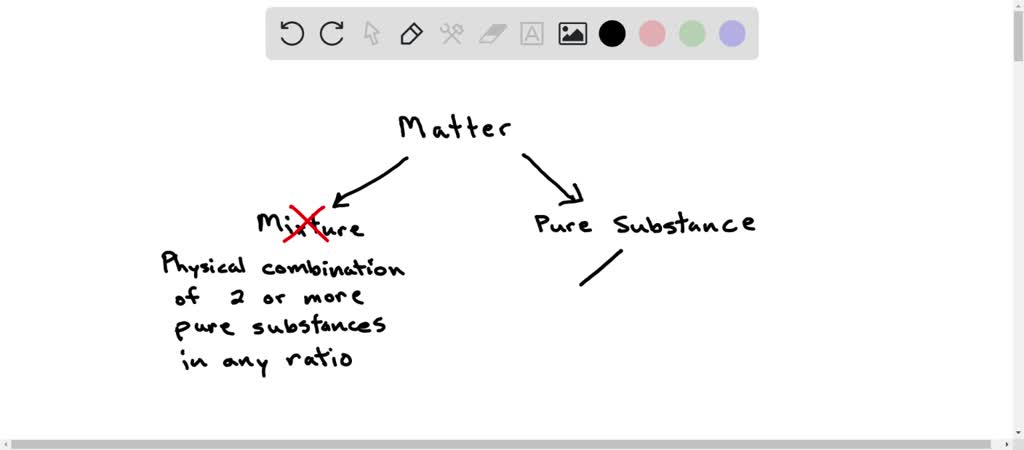 SOLVED: what is formed when 2 or more sbstances physically combined ...