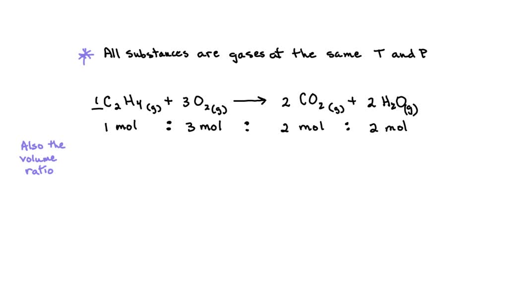 SOLVED: In the following reaction, what volume in L of oxygen (O2(g ...