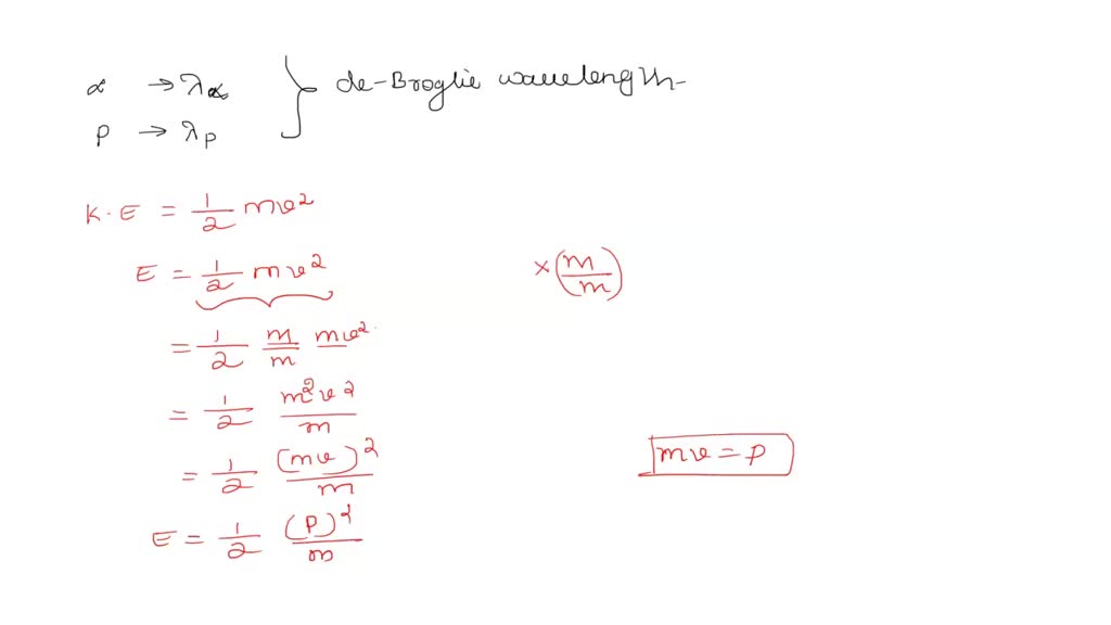 Solved An Electron Alpha Particle And A Proton Have The Same Kinetic