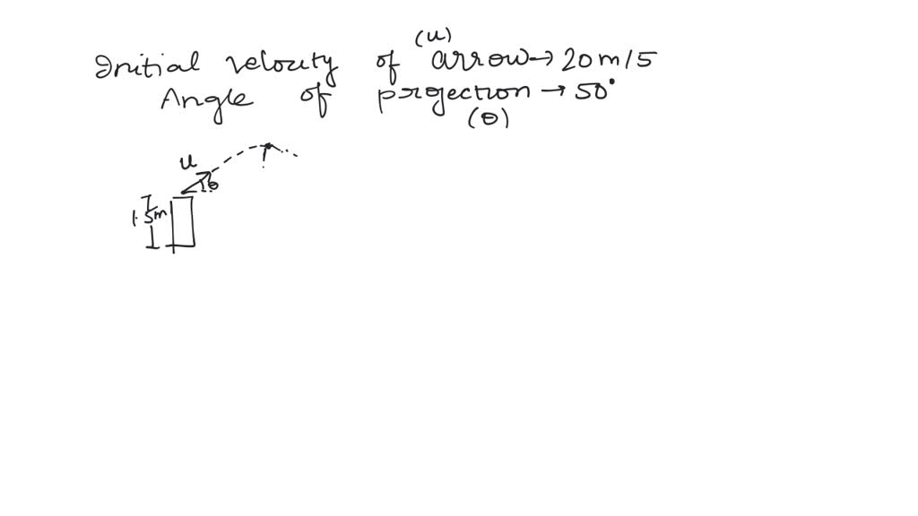 SOLVED: An arrow is shot with an initial velocity vi=20ms at an angle of 50? above the ...