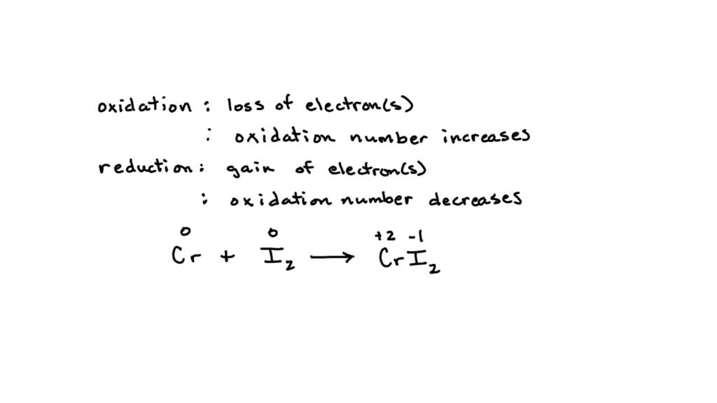 SOLVED: Study this chemical reaction: Cr + I2 = CrI2 Then, write ...